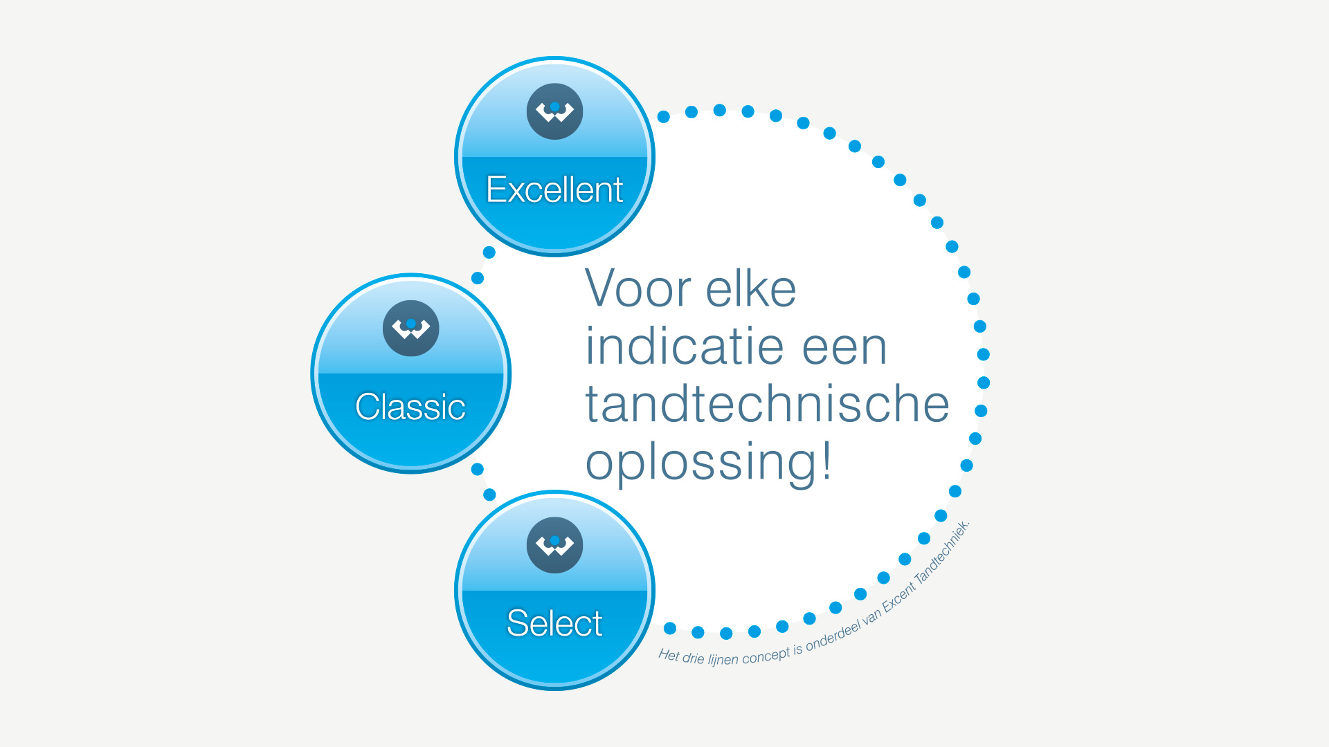 Services - Excent Tandtechniek